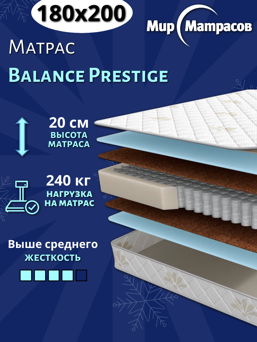 Матрас 180х200х20см Balance Prestige, Мир Матрасов, ортопедический, независимые пружины, жёсткий