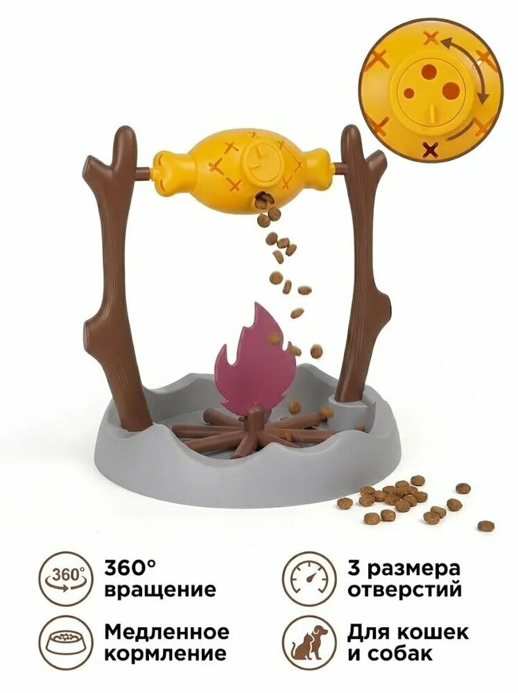 Интерактивная игрушка-кормушка для собак и кошек Курица на гриле, вращающийся дозатор корма 360, головоломка для развития интеллекта