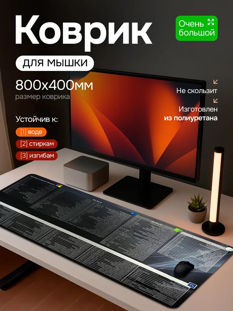 Коврик для мышки большой, горячие клавиши 80 x 40 см·········