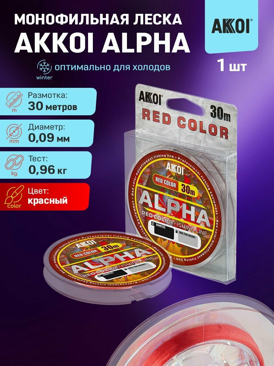 Монофильная леска AKKOI ALPHA (цвет: красный, размотка: 30 м, диаметр: 0,09 мм, тест: 0,96 кг, 1 шт)