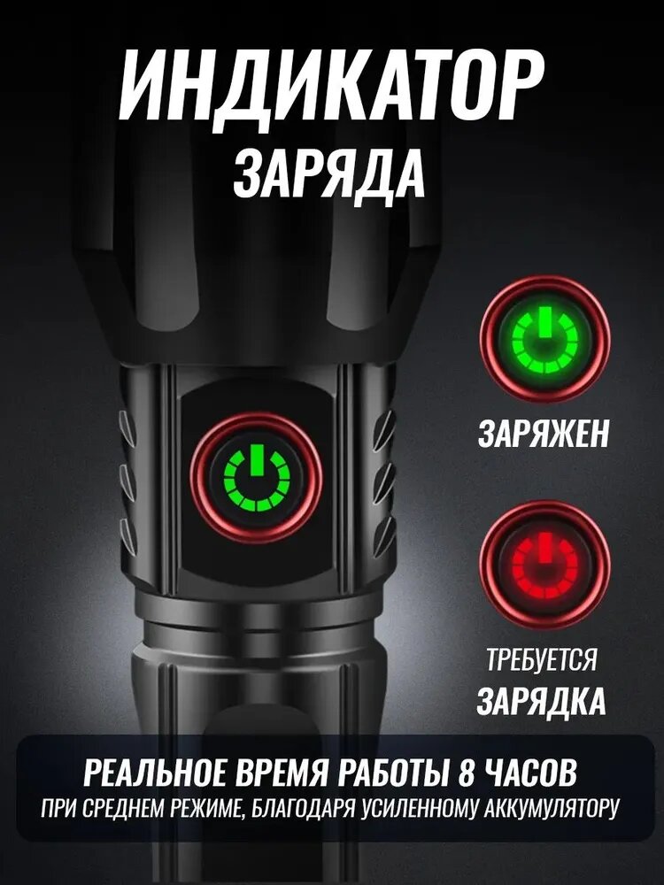Фонарь ручной Karbi инновационный, 5000 метров, Li-ion, черный, алюминий, COB, магнит — фото 1