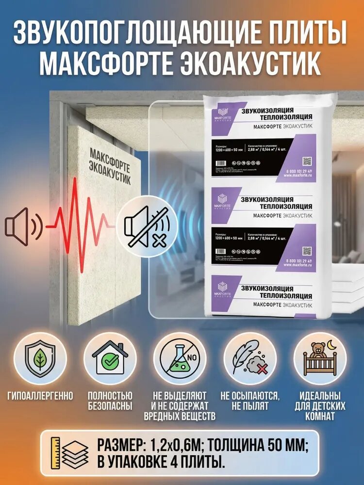 Звукоизоляция для стен и потолка. Шумоизоляция МаксФорте экоакустик, толщина 50 мм, 2,88 м2