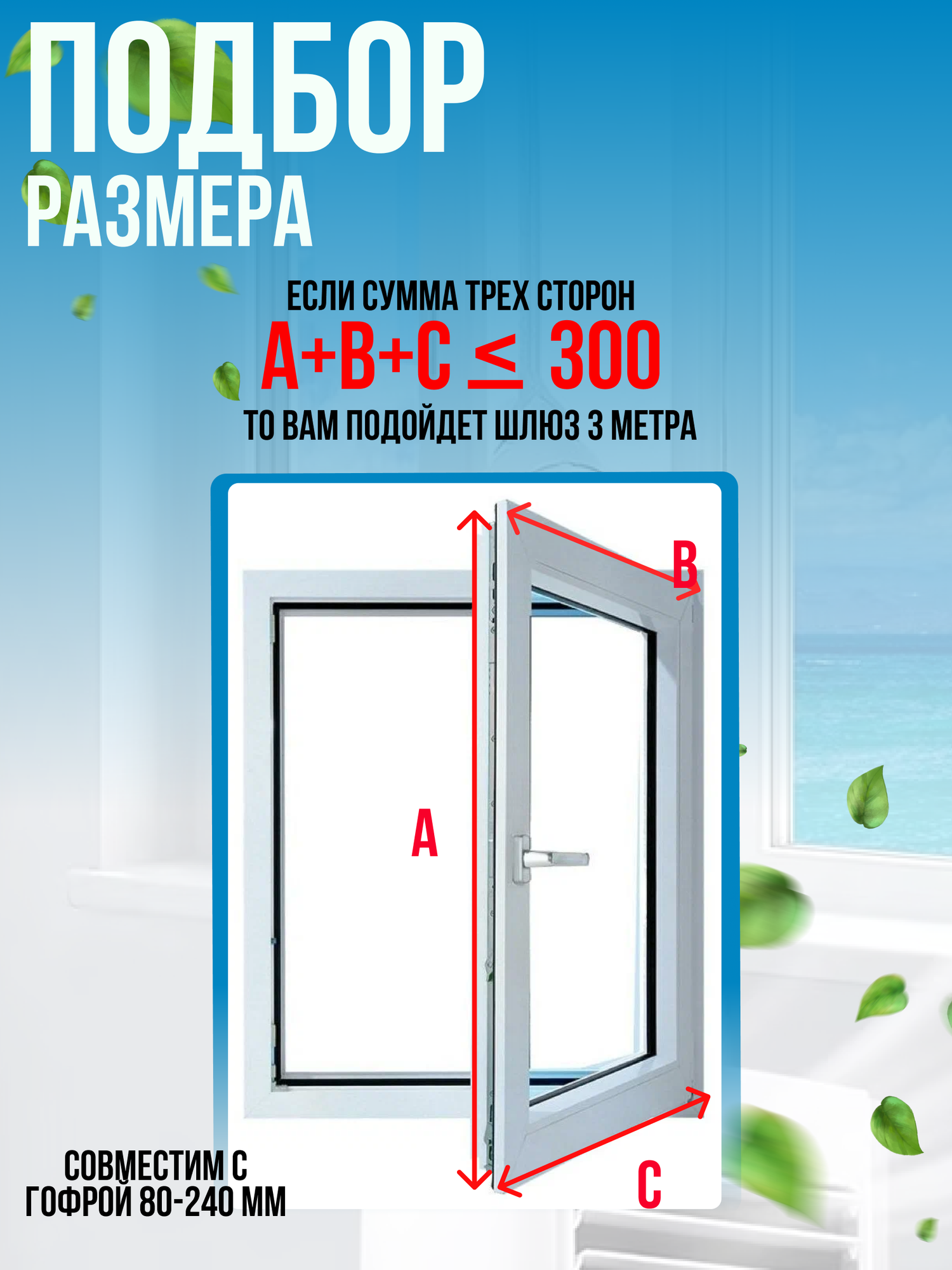 Шлюз для кондиционера на окно. Уплотнитель для рамы окна мобильного кондиционера