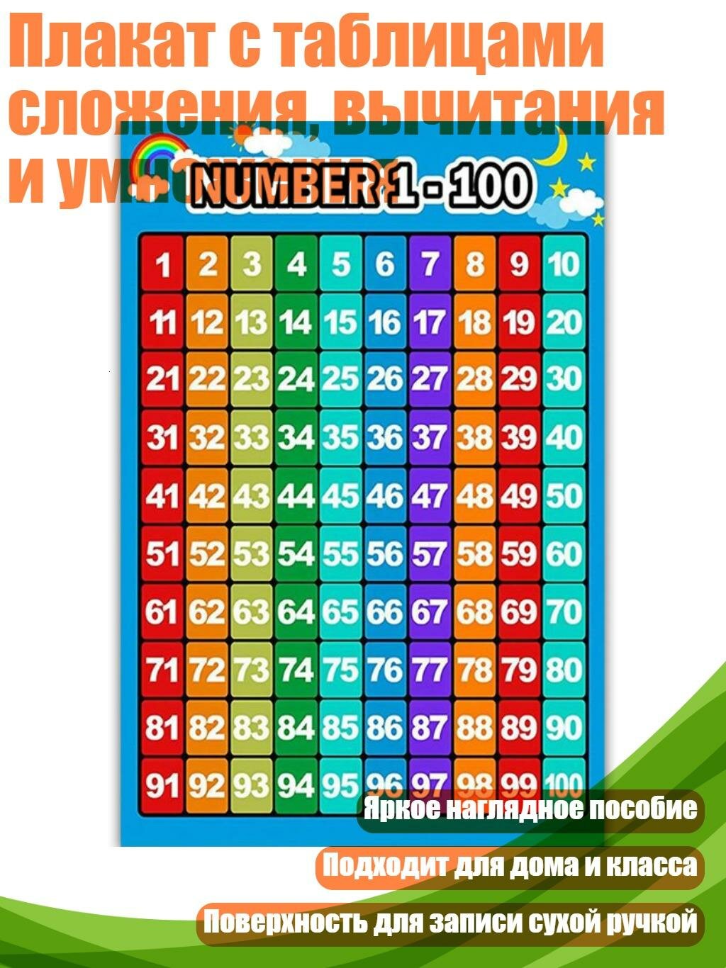 Плакат с таблицами сложения, вычитания и умножения, 30х42см-19