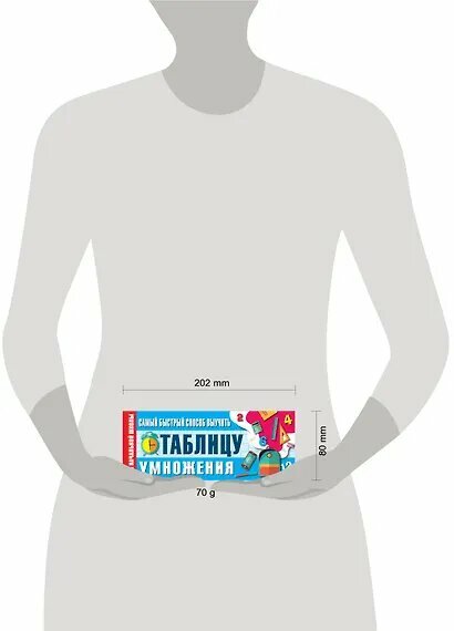 Самый быстрый способ выучить таблицу умножения