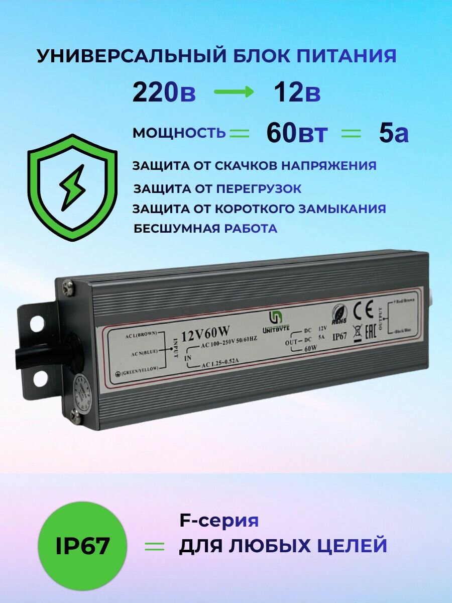 Блок питания F/12V/60W/5,0A/IP67(водонепроницаемый)