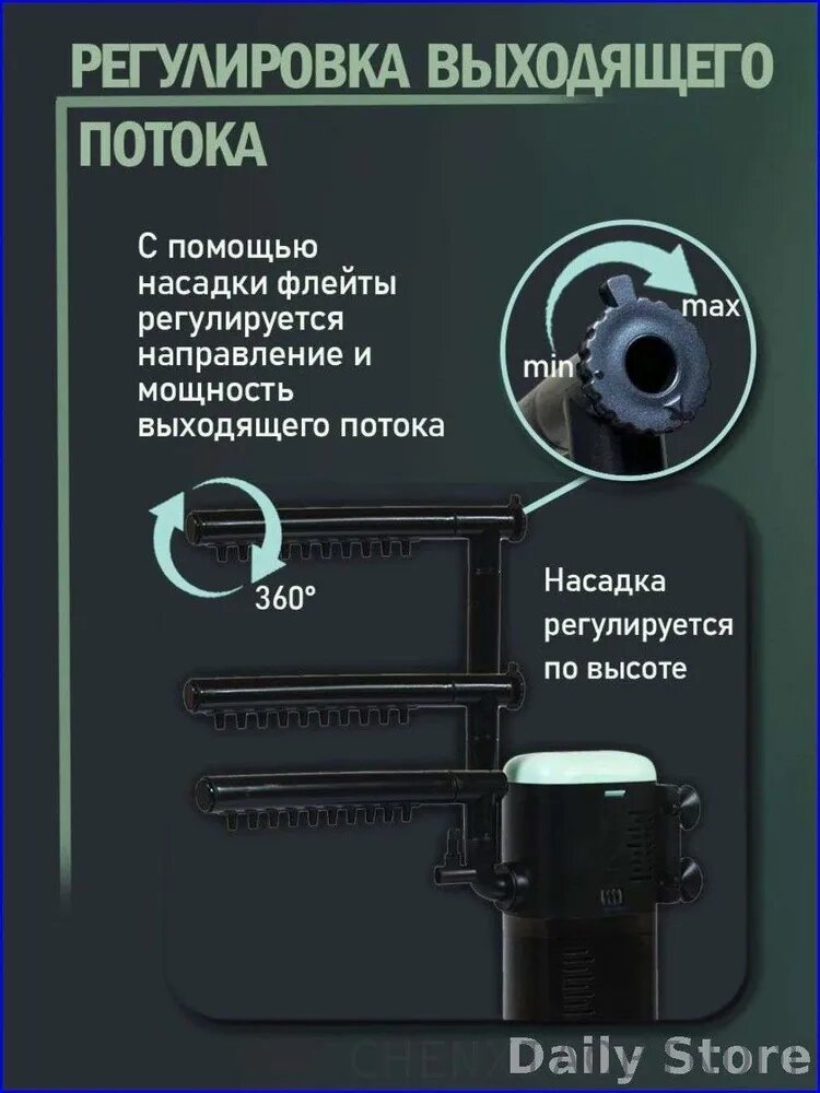 Фильтр внутренний Aqua Reef AF PRO 700 для аквариума 50-100 л, 700 л/ч, 8 Вт — фото 1
