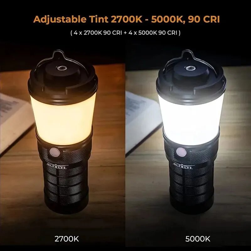 Фонарь-прожектор Sofirn LT1 Q8 Typec 700lm 18650 аккумуляторный фонарь ручной, влагозащита, USB-зарядка — фото 1