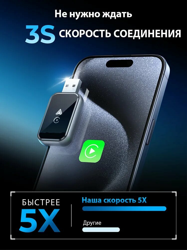 Беспроводной адаптер CarPlay и Android Auto 2-в-1 HaMeby, поддержка Яндекс. Навигатора. Совместим только с iOS и Android