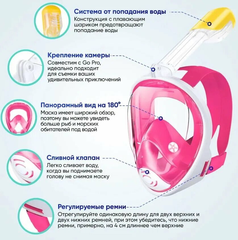 Маска для плавания — фото 1