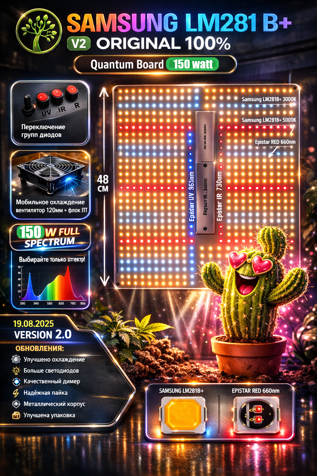 Quantum Board 150 Ватт Samsung lm281B+ / фитолампа для растений / фитосветильник в гроубокс Квантум борд полного спектра