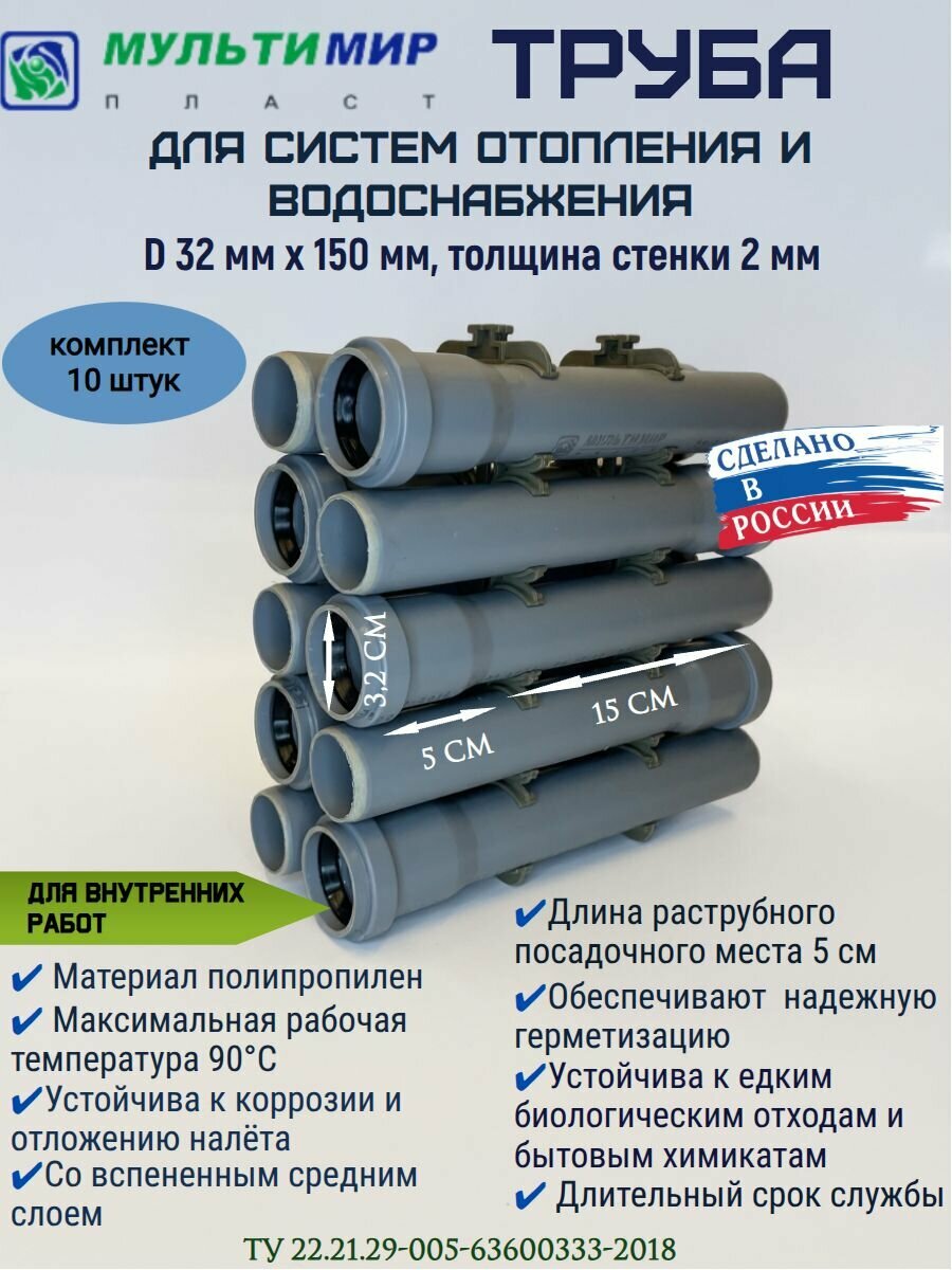 Труба ПП 32 мм х 150 мм для систем отопления и водоснабжения МультимирПласт