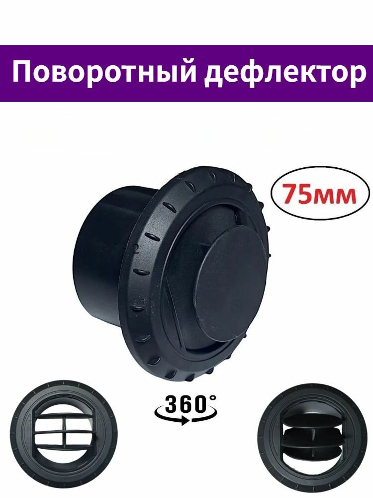 Поворотный закрывающийся дефлектор 90/75/60/42 мм для воздушного отопителя 4–8 кВт, полное перекрытие потока