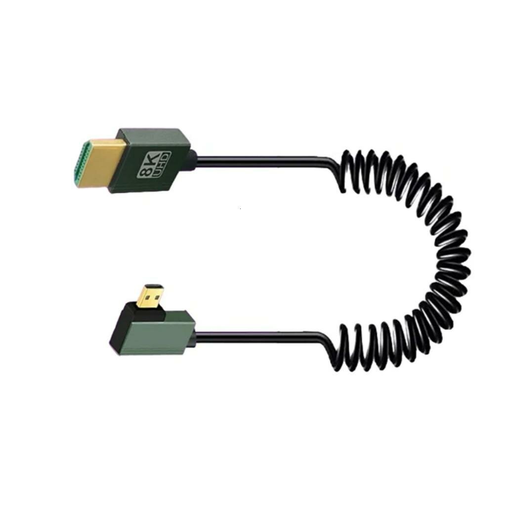 Кабель HDMI 8K, Правильно