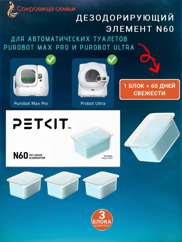 Дезодорирующий элемент N60 для автоматических туалетов PETKIT Purobot Max Pro и Purobot Ultra/Поглотитель запаха