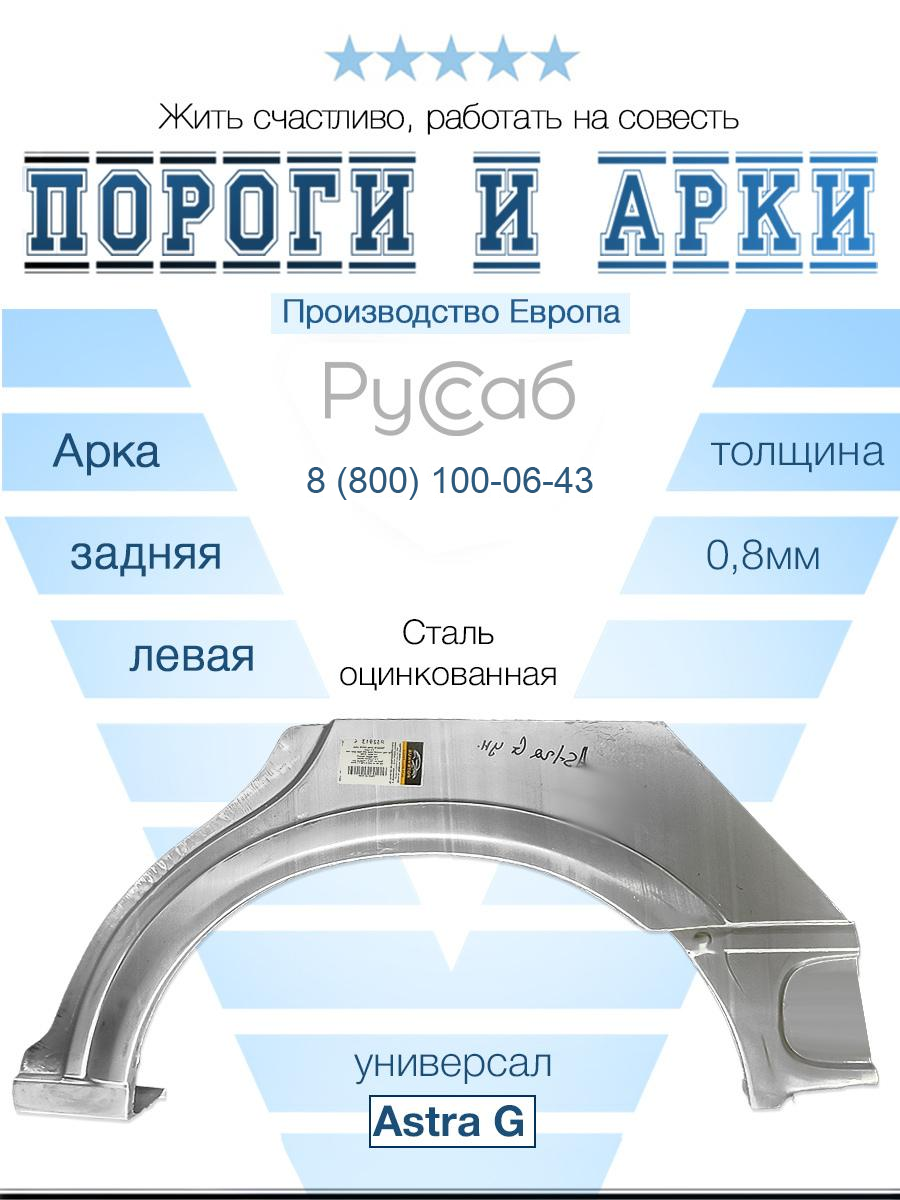Арка левая для Opel Astra G 1998-2005 универсал (Potrykus)