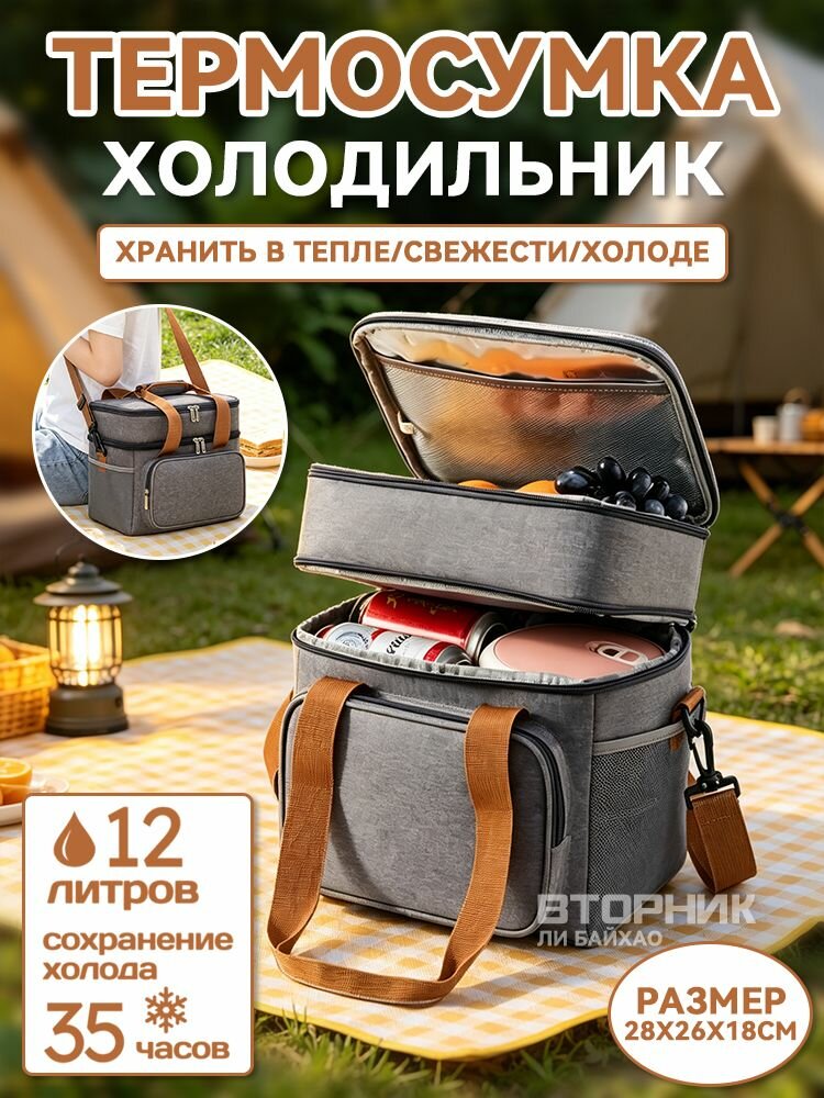 Термосумка