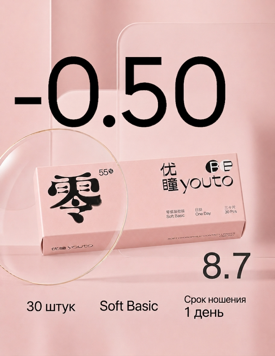 Линзы контактные однодневные YOUTO,30 штук,-0,5, гидрогелевые