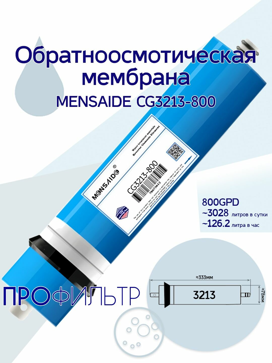 Обратноосмотическая мембрана MENSAIDE CG 3213-800