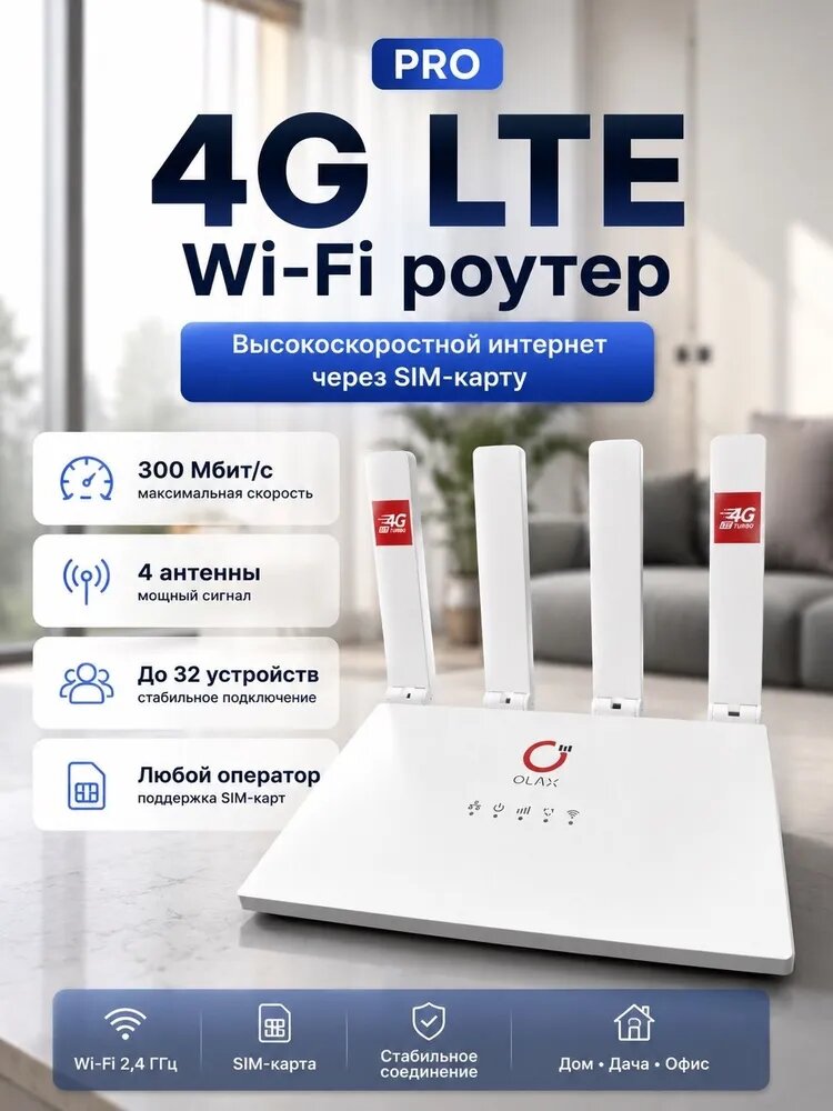 Роутер WiFi с сим картой 4G смена IMEI TTL любые сим, любой тариф