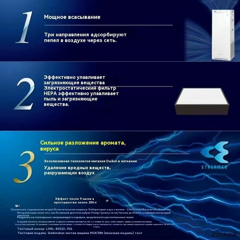 Очиститель воздуха — фото 1