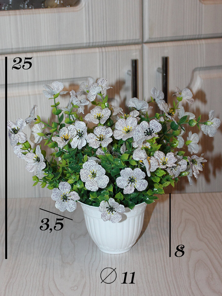 Искусственные растения фиалки в кашпо от бренда Holodilova