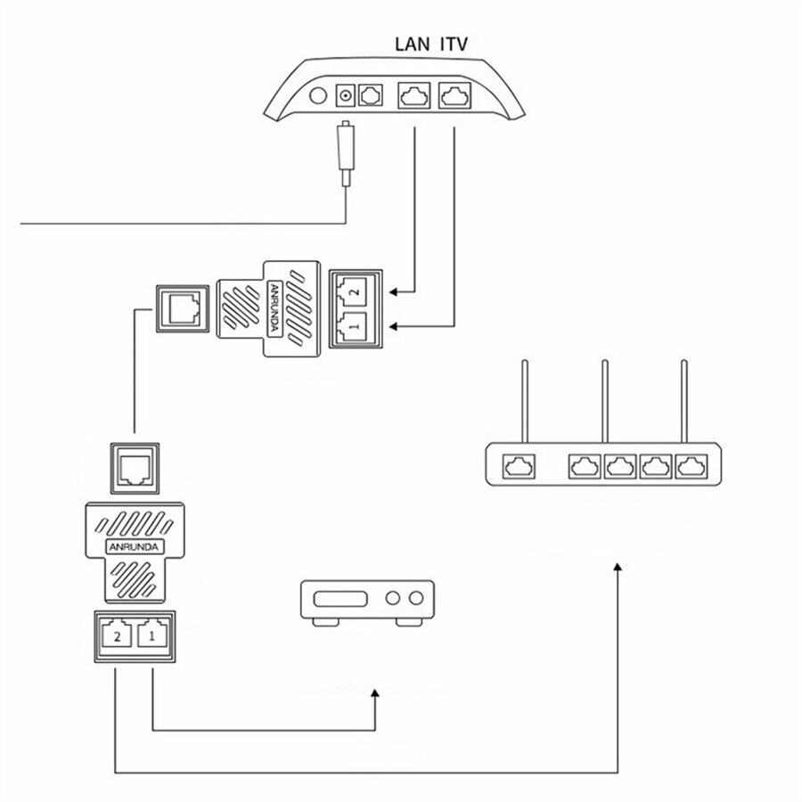 Адаптер-Разветвитель RJ45 от 1 до 2 Способов С Двумя Гнездовыми портами CAT5 / 6 / 7 LAN Ethernet Кабель