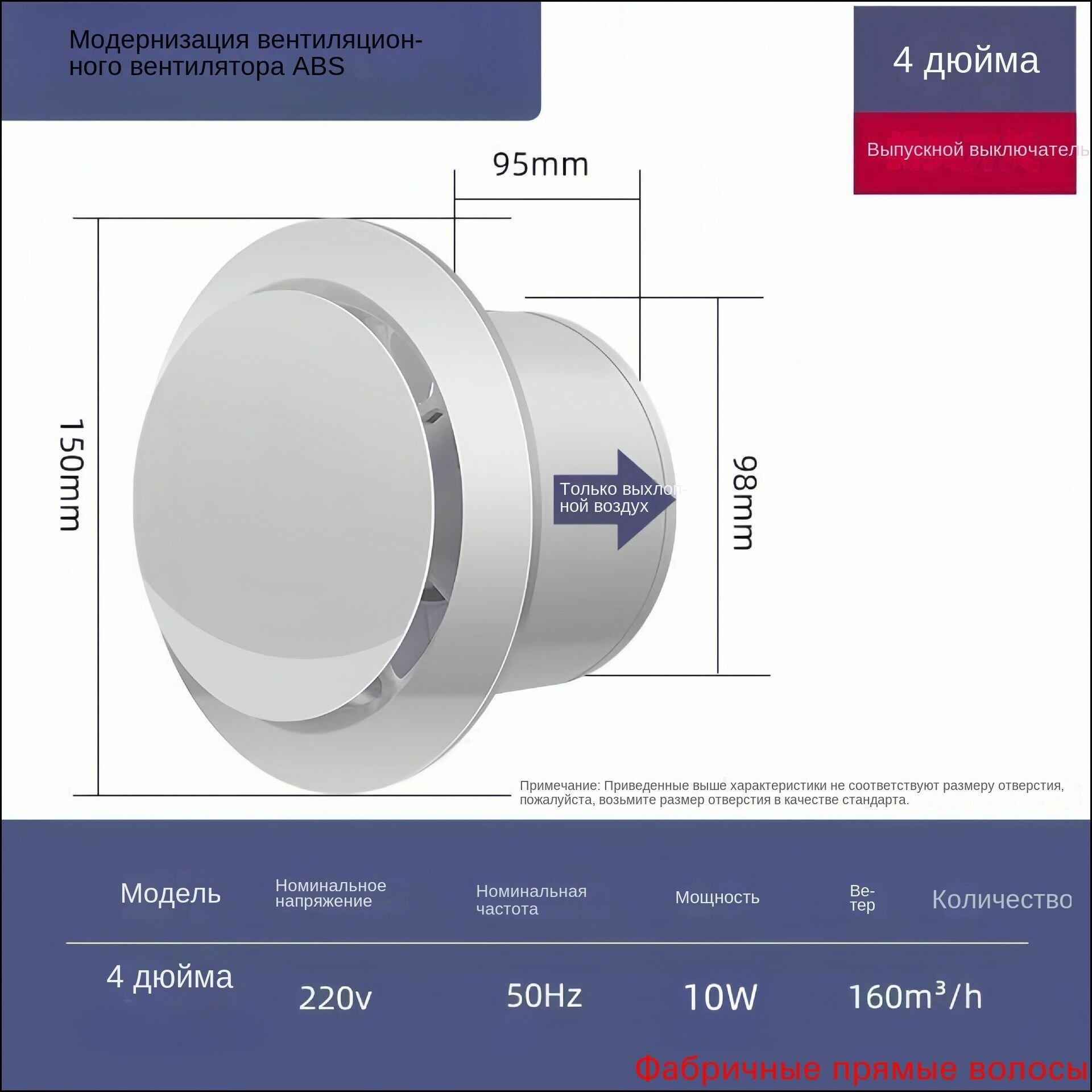 Эксклюзивный канальный вентилятор 100мм с реверсивным действием и дистанционным управлением, производительность 160 куб. м/ч.