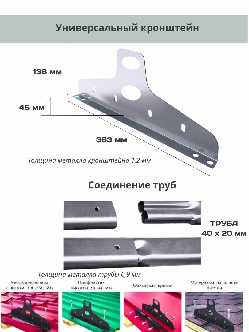 Аксессуар для кровли — фото 1