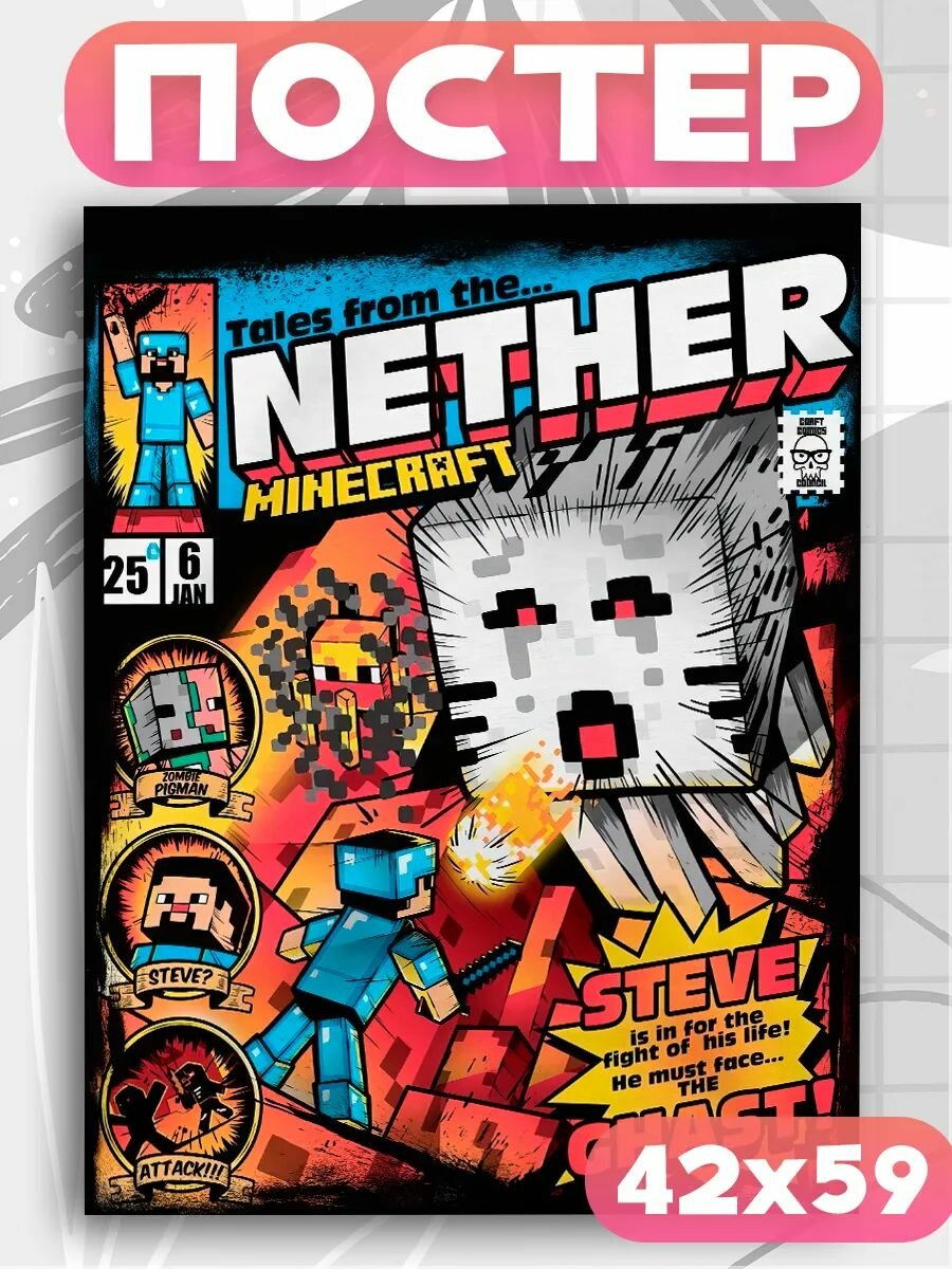 Постеры на стену для интерьера Minecraft, плакат 1шт, А2 размер.