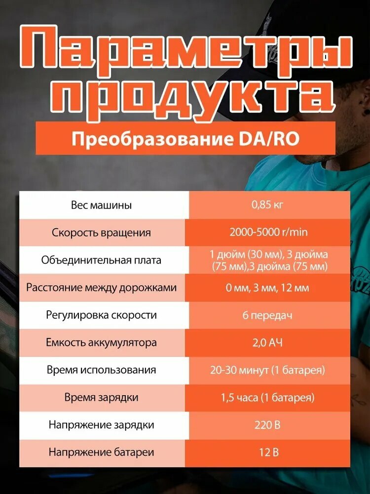 AUTIWOZ Электроточило — фото 1