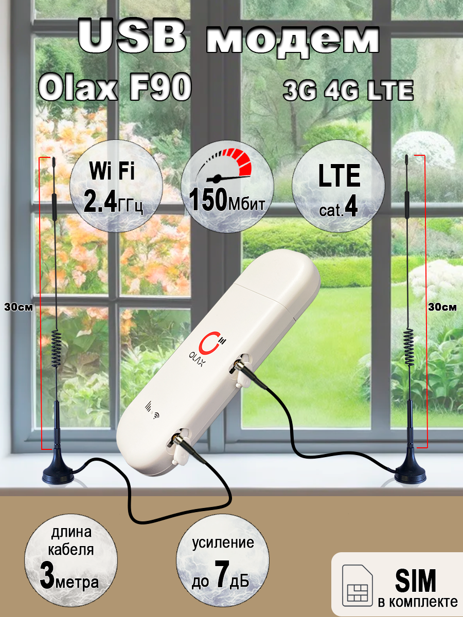 Беспроводной модем OLAX F90 с антеннами на магнитной подставке, усиление 7дб, CRC-9