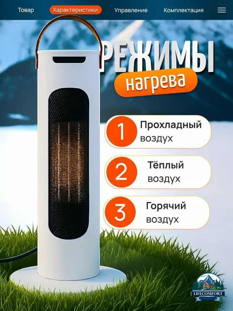 Обогреватель для дома электрический, тепловентилятор — фото 1