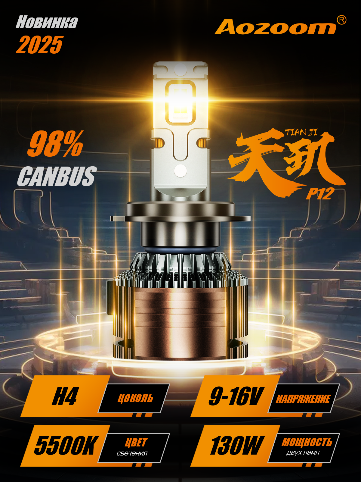 Светодиодные автомобильные лампы LED Aozoom P12 H4 (130W/5500K/12V) c обманкой CANBUS