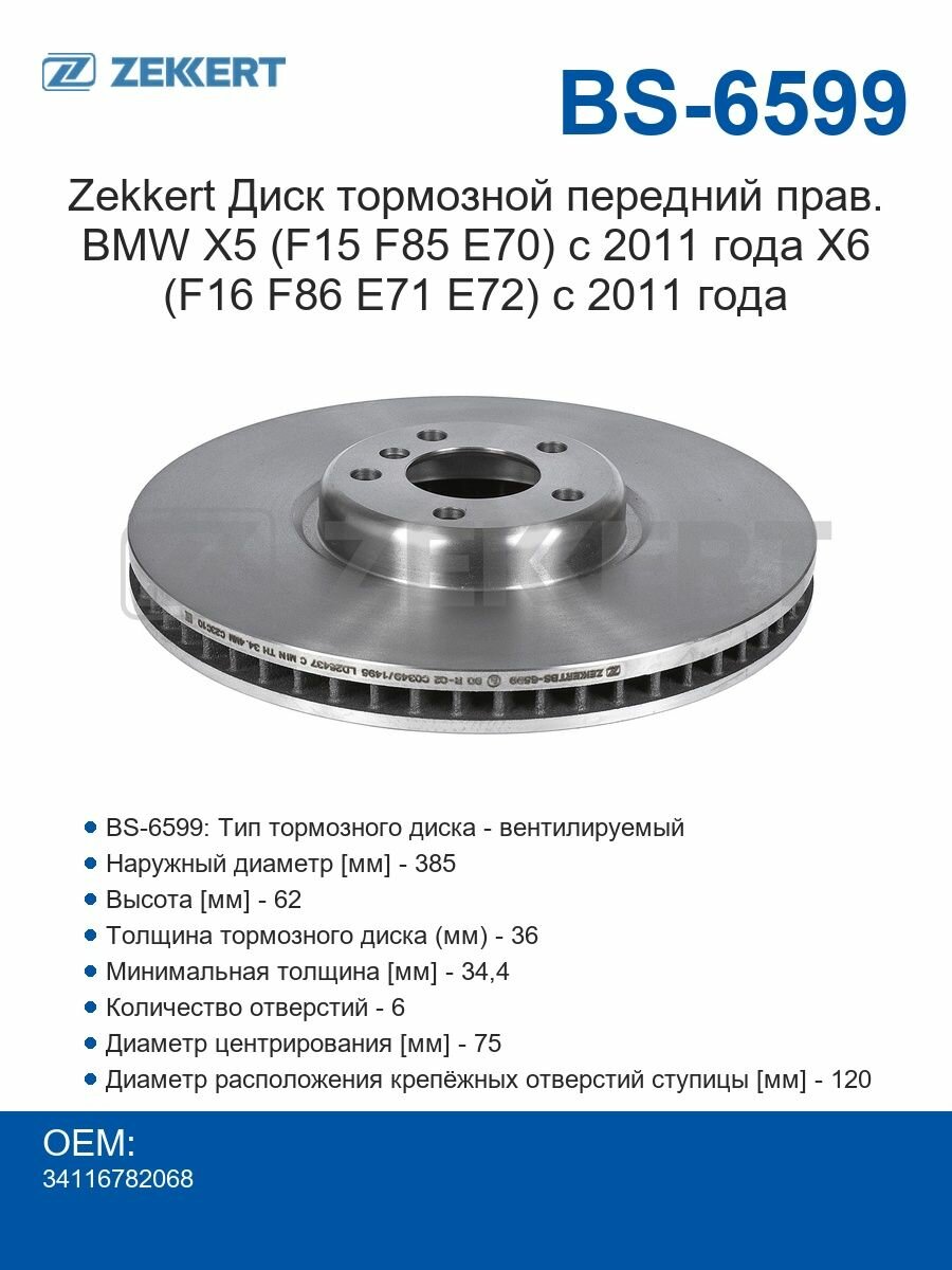 Zekkert Диск тормозной передний прав. BMW X5 (F15 F85 E70) с 2011 года X6 (F16 F86 E71 E72) с 2011 года