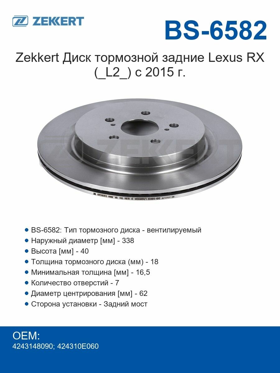 Zekkert Диск тормозной задние Lexus RX (_L2_) с 2015 г.