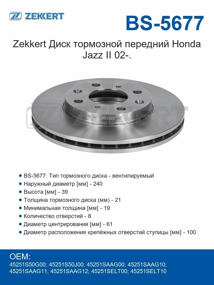 Zekkert Диск тормозной передний Honda Jazz II 02-.