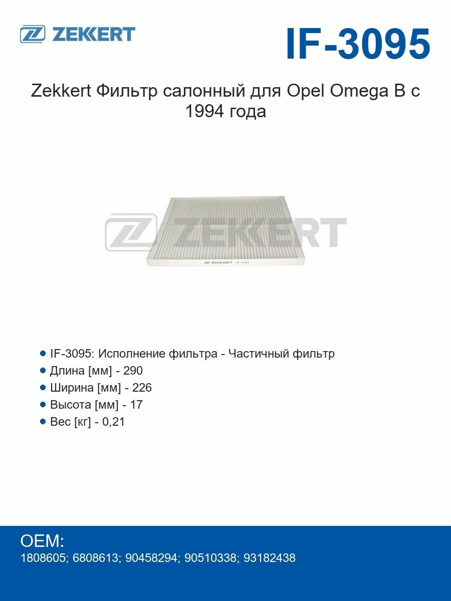 Zekkert Фильтр салонный для Opel Omega B с 1994 года