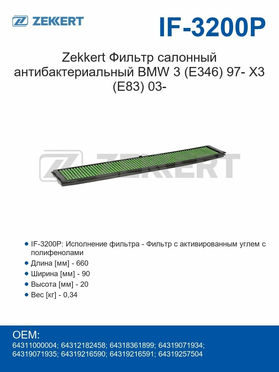 Zekkert Фильтр салонный антибактериальный BMW 3 (E346) 97- X3 (E83) 03-