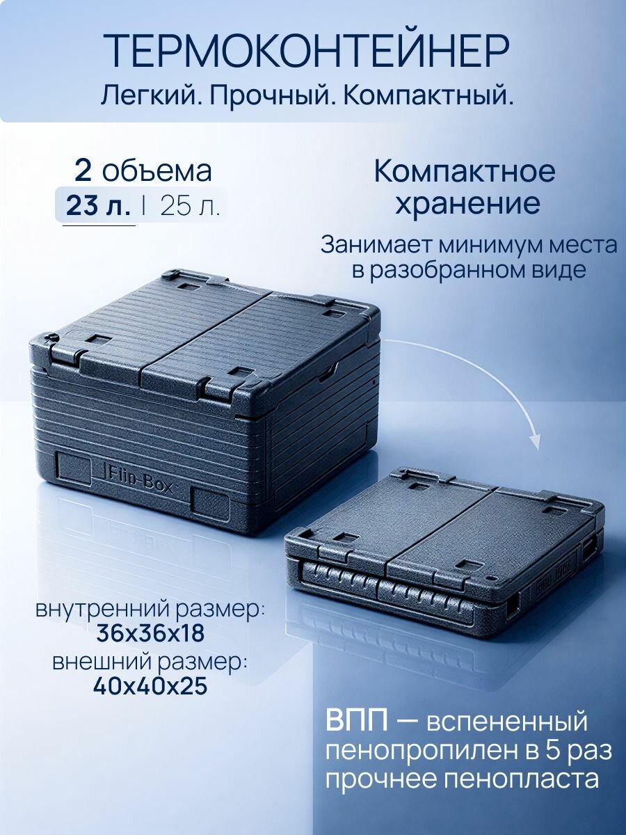 Термоконтейнер для еды, рыбалки разборный 23 литра