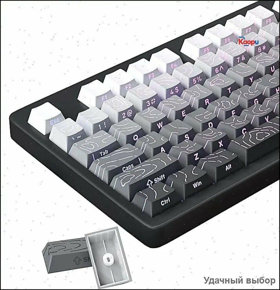 Эксклюзивные PBT клавиши для вашей механической клавиатуры, кейкапы