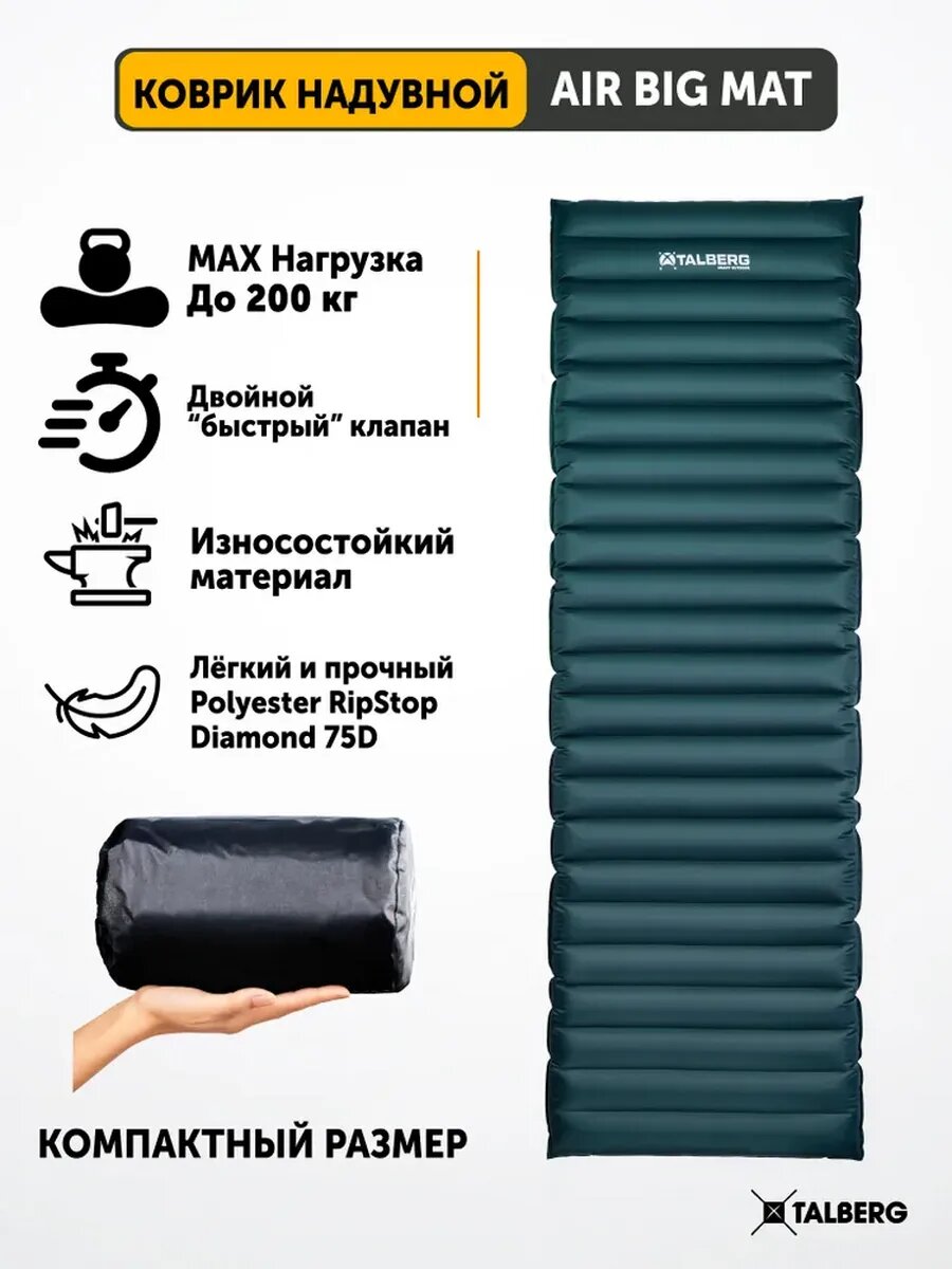 Коврик надувной туристический AIR BIG MAT, 192х64х11