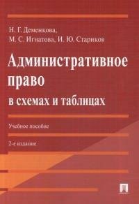 Книга "Административное право в схемах и таблицах : учебное пособие"