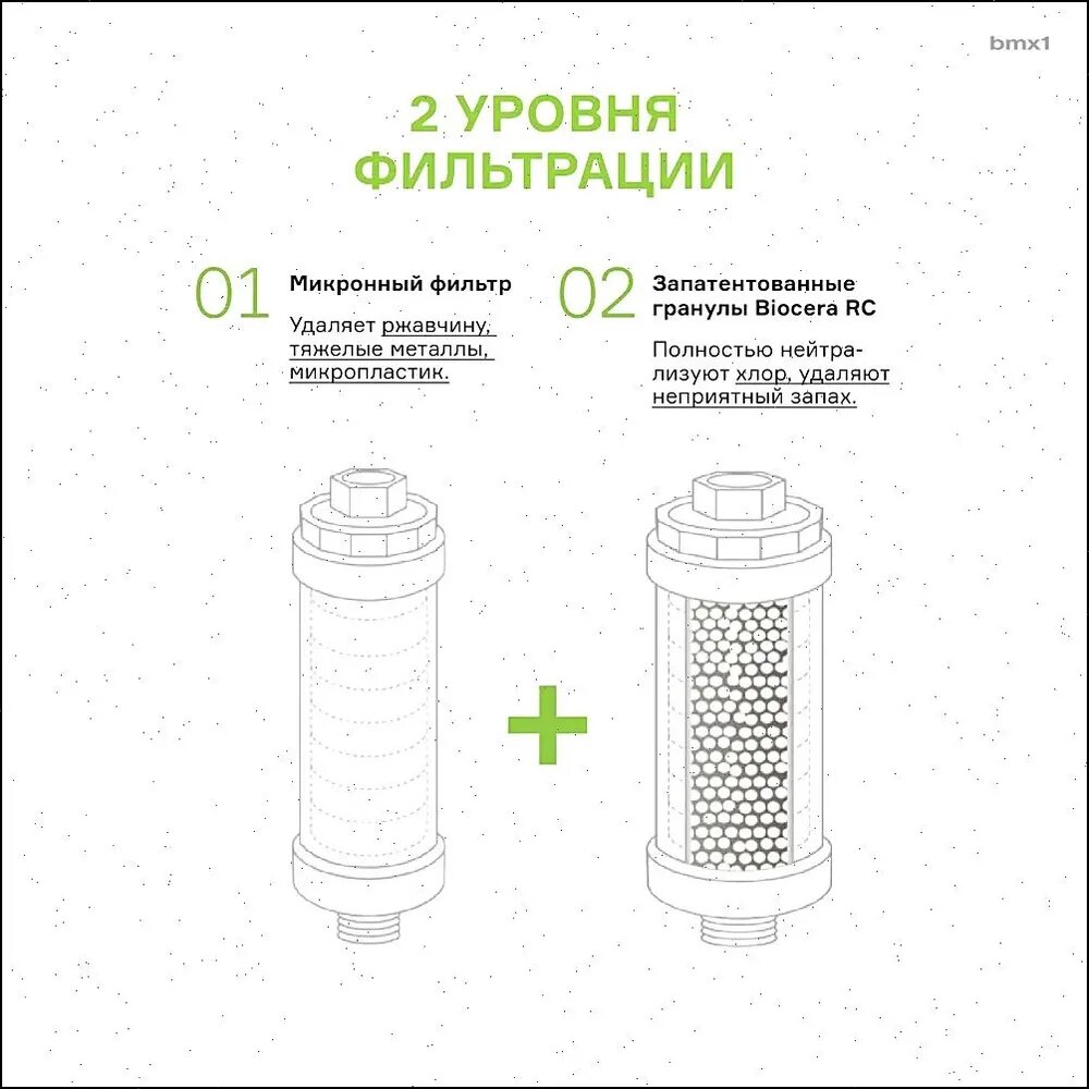 Фильтр для душа Zero Shower Filter — фото 1