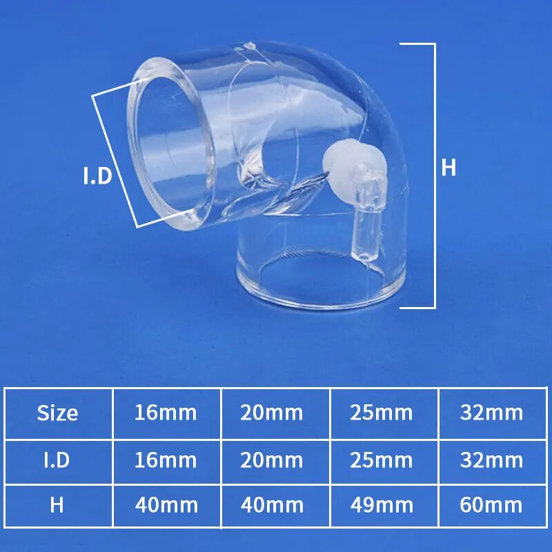 Акриловый фитинг SgooHan для аквариума, 20mm, Anti siphon elbow