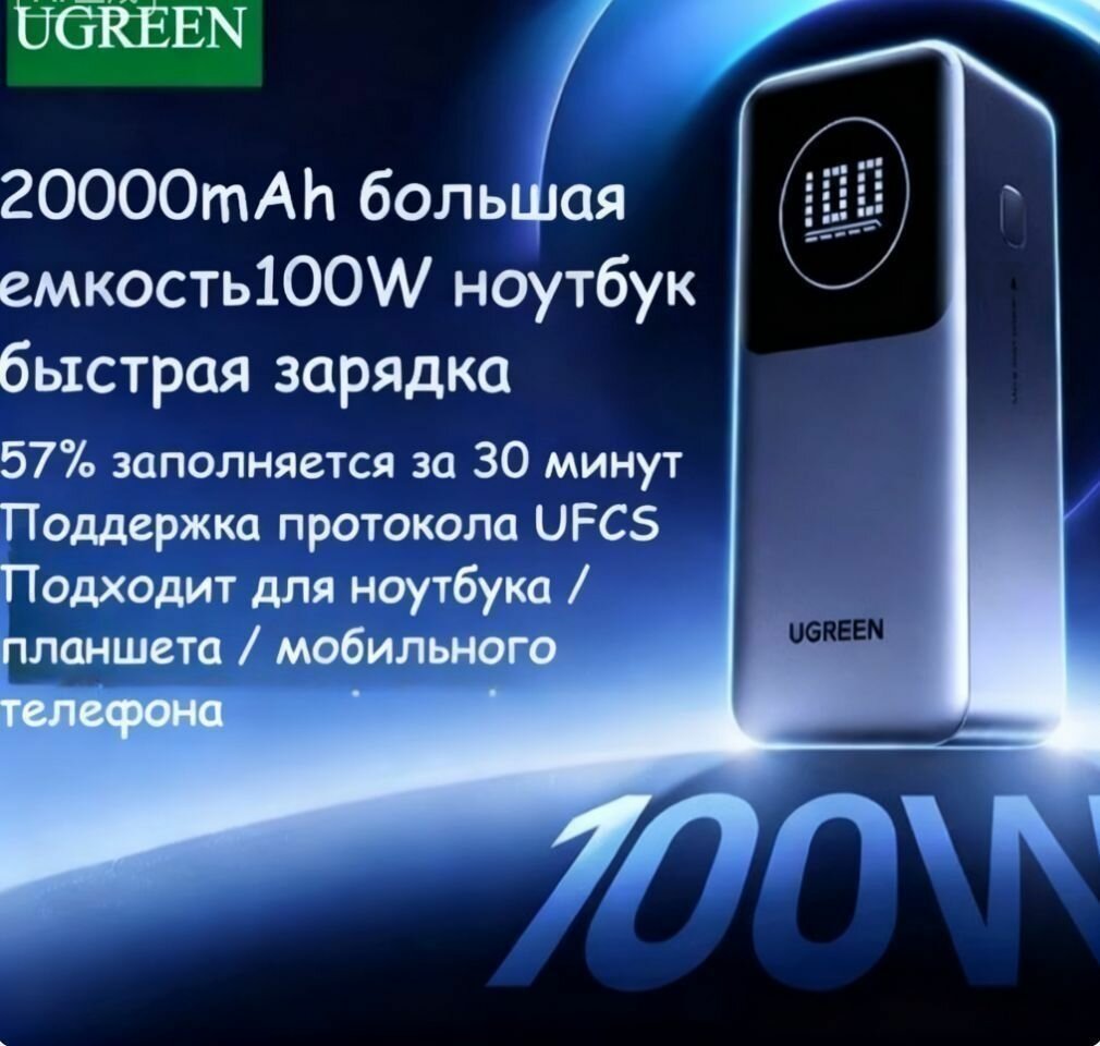 Батарея внешняя UGREEN 20000 мАч с быстрой зарядкой 100W для ноутбуков