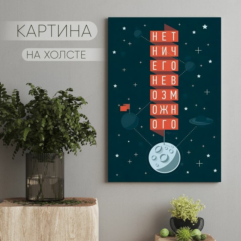 Картина на холсте с надписями Мотивация (13) 40х60 см