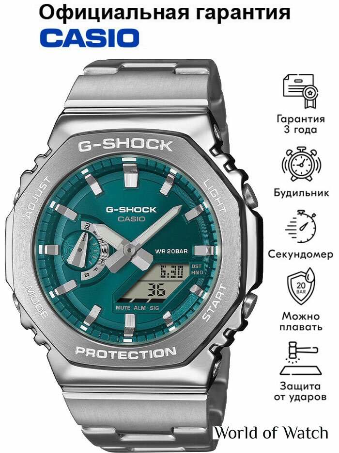 Наручные часы