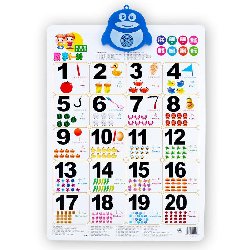 Таблица умножения для заучивания, математика, двусторонняя, высококачественная, с функцией воспроизведения звука, полный комплект настенных наклеек с числами, таблица умножения, пластиковая.