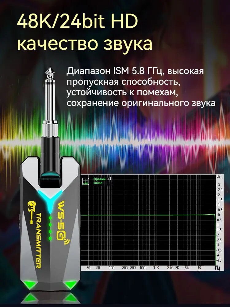Беспроводная гитарная радиосистема WS-5G 5.8 ГГц для электрогитары и бас-гитары, черный цвет — фото 1